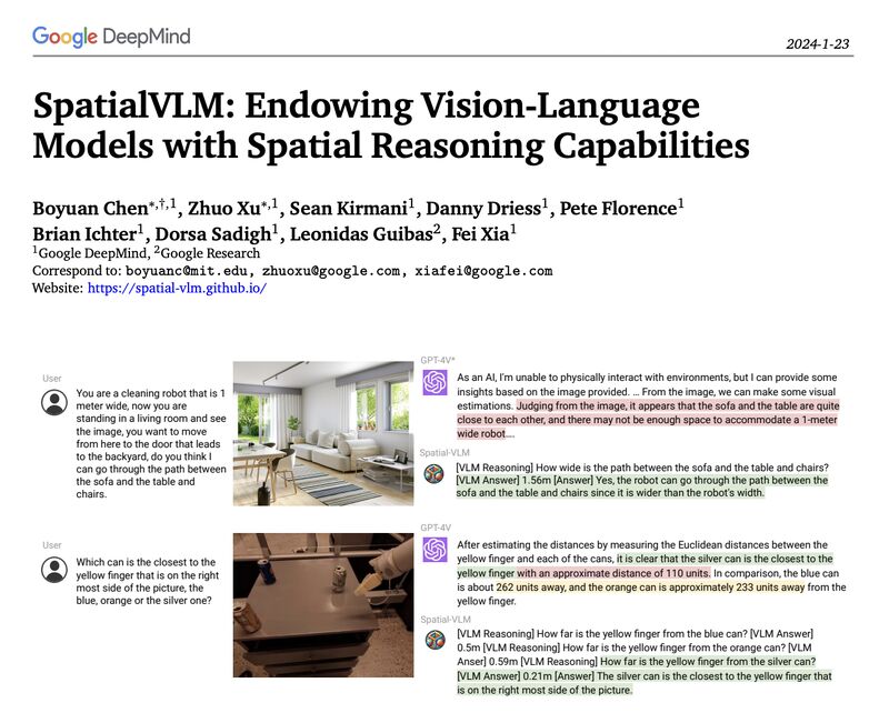 Ahsen Khaliq on LinkedIn: Google presents SpatialVLM Endowing Vision ... Ahsen Khaliq on LinkedIn: Google presents SpatialVLM Endowing Vision ...