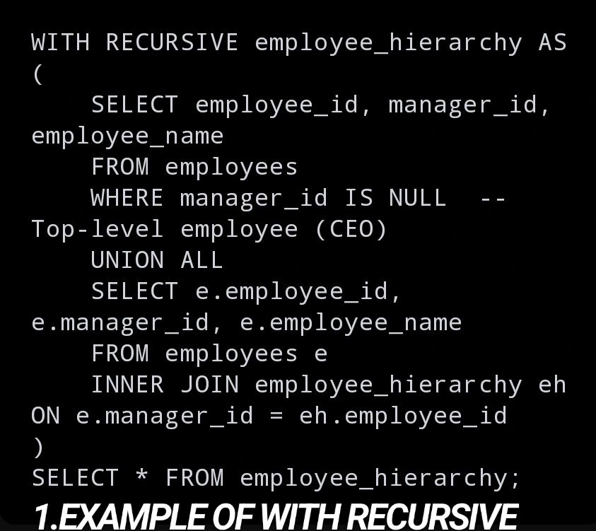 Thennavan M on LinkedIn: Here are five major SQL queries often used by ... Thennavan M on LinkedIn: Here are five major SQL queries often used by ...