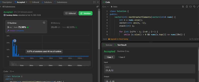 SANDEEP MEHTA on LinkedIn: #day57 #100daysofcode #leetcode #leetcode # ... SANDEEP MEHTA on LinkedIn: #day57 #100daysofcode #leetcode #leetcode # ...