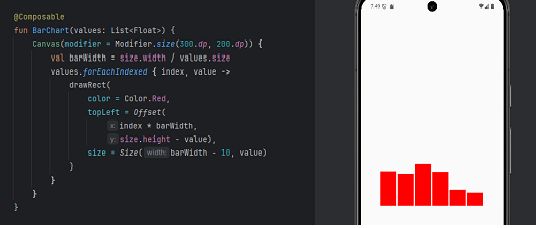 Coding Bihar on LinkedIn: #jetpackcompose #androiddev #ui #canvas # ... Coding Bihar on LinkedIn: #jetpackcompose #androiddev #ui #canvas # ...