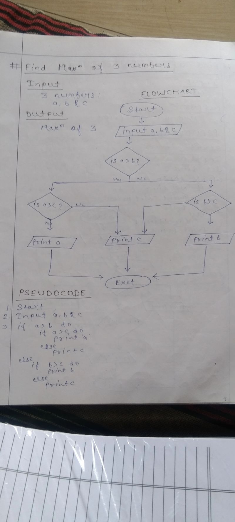 Awesh Raza on LinkedIn: #java #dsa #flowcharts #codingjourney # ... Awesh Raza on LinkedIn: #java #dsa #flowcharts #codingjourney # ...