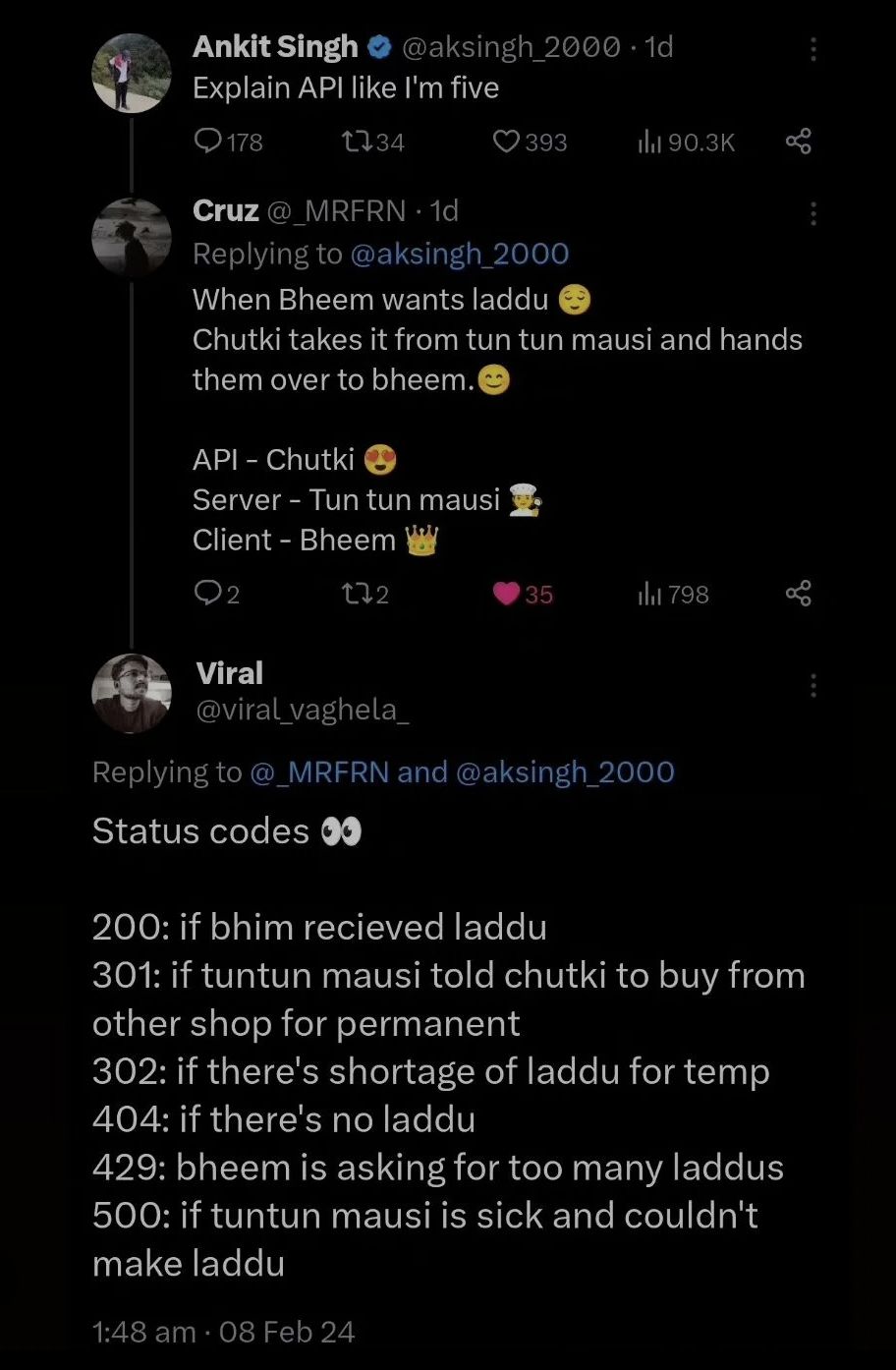 Harshit Gupta posted on LinkedIn Harshit Gupta posted on LinkedIn