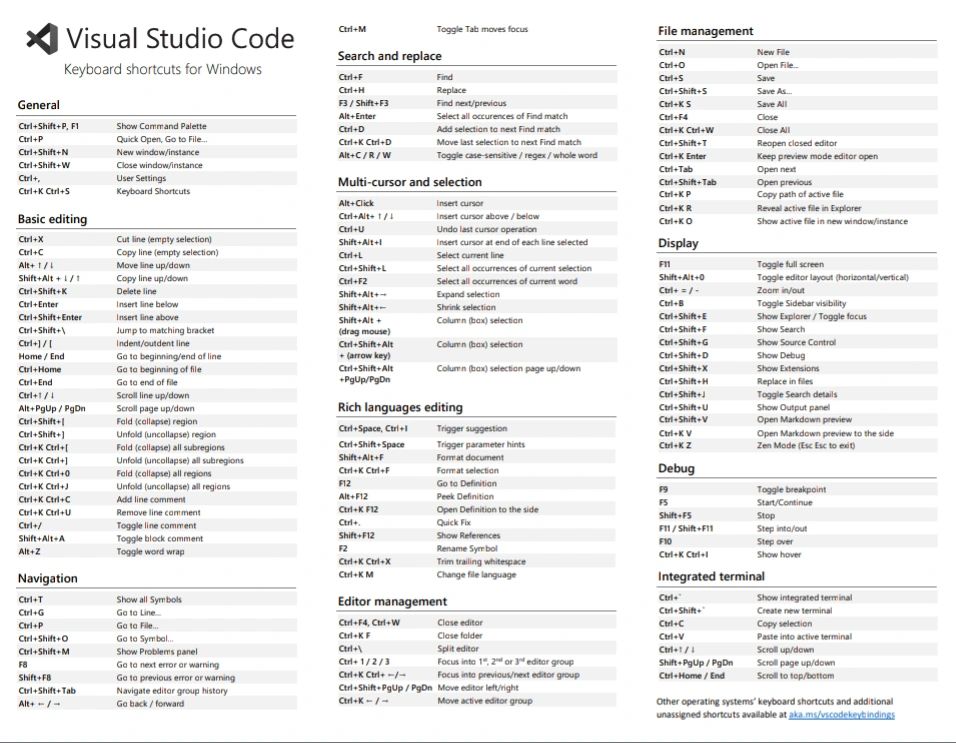 Sahil Siddique on LinkedIn: #visualstudio #productivity #vscode # ... Sahil Siddique on LinkedIn: #visualstudio #productivity #vscode # ...