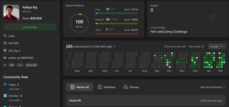 Completed 100 LeetCode questions! | Aditya Raj posted on the topic ... Completed 100 LeetCode questions! | Aditya Raj posted on the topic ...