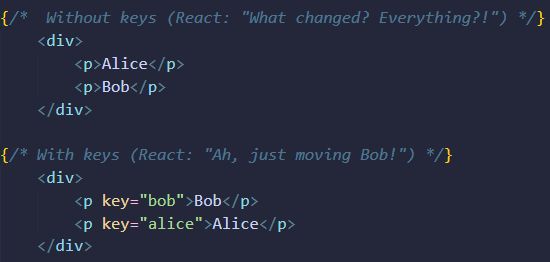 Pradeep Kumar Detroja on LinkedIn: #reactjs #webdev #javascript # ... Pradeep Kumar Detroja on LinkedIn: #reactjs #webdev #javascript # ...