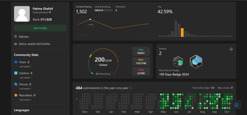 Fatima Shahid on LinkedIn: #leetcode #200leetcode # ... Fatima Shahid on LinkedIn: #leetcode #200leetcode # ...