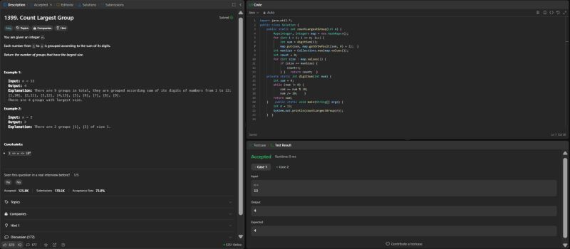#100daysofcode #leetcode #java #codingchallenge #hashmap… | Prachi Jariwala #100daysofcode #leetcode #java #codingchallenge #hashmap… | Prachi Jariwala