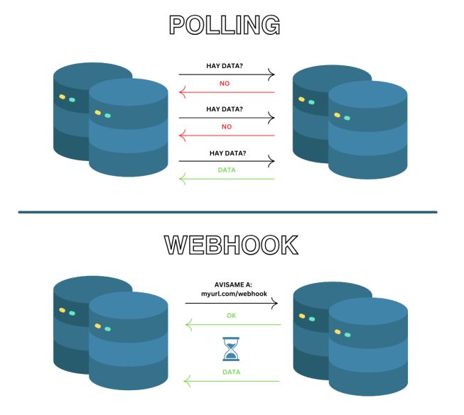 Agustín Coelho en LinkedIn: #programacion #desarrolloweb #javascript # ... Agustín Coelho en LinkedIn: #programacion #desarrolloweb #javascript # ...