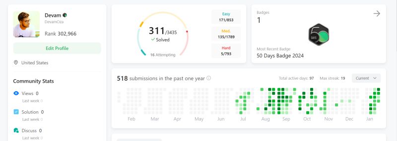 Devam Oza on LinkedIn: #leetcode #java #dsa #problemsolving #coding # ... Devam Oza on LinkedIn: #leetcode #java #dsa #problemsolving #coding # ...