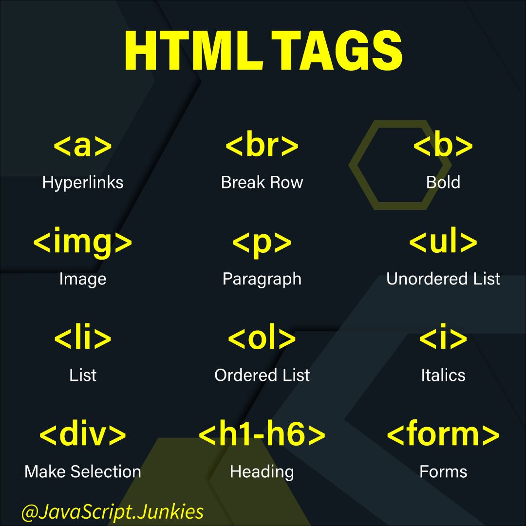 JavaScript Junkies on LinkedIn: #html #htmltags #htmlcss #webdesign # ... JavaScript Junkies on LinkedIn: #html #htmltags #htmlcss #webdesign # ...