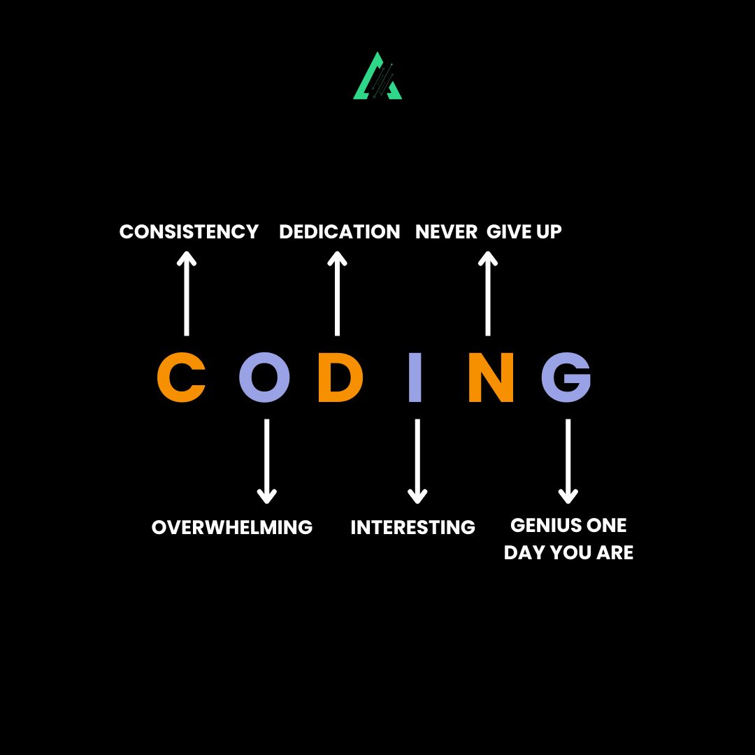 AI for Techies on LinkedIn: #python #programmers #coder #programming # ... AI for Techies on LinkedIn: #python #programmers #coder #programming # ...