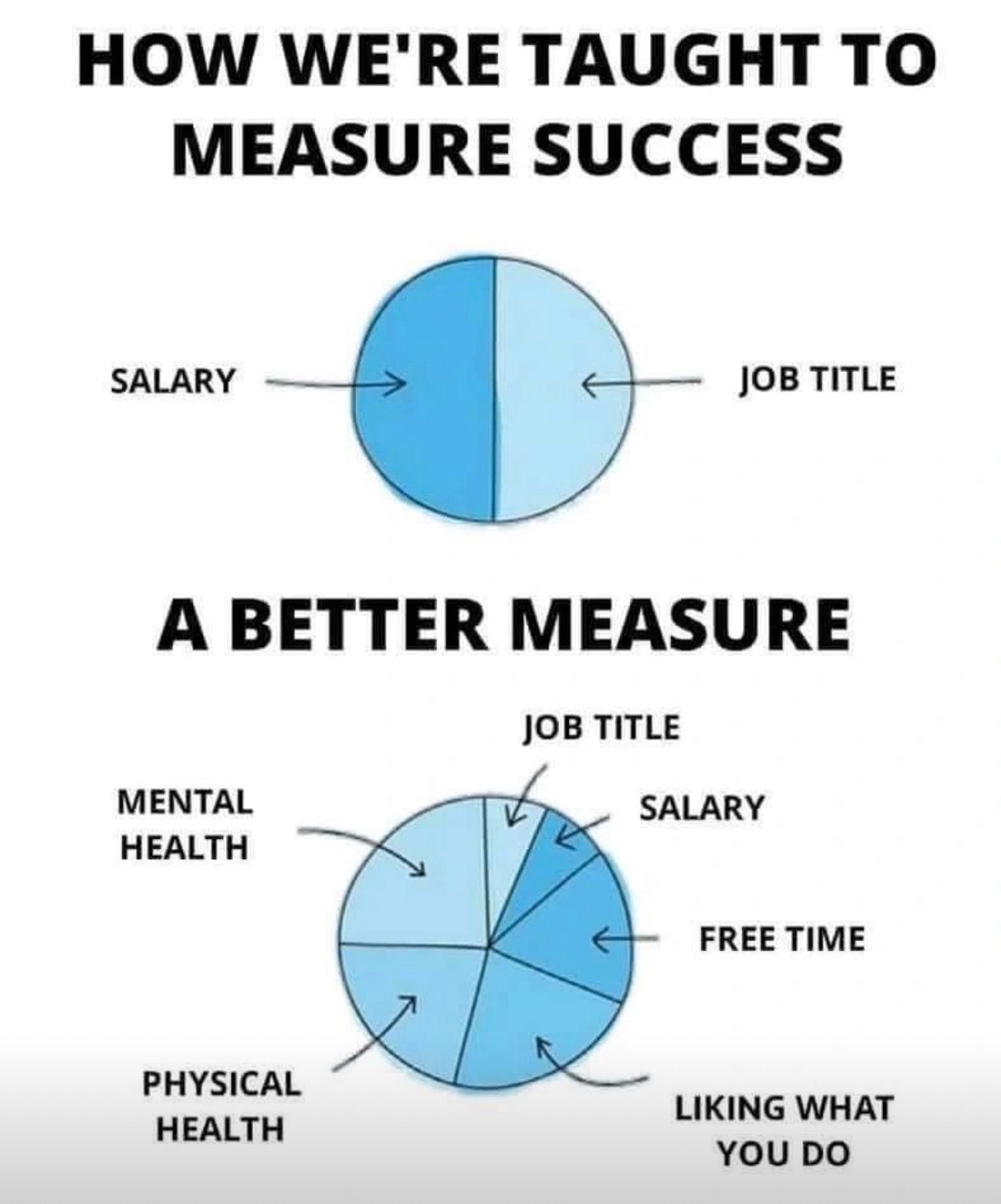Medway Healthy Workplaces on LinkedIn: So true Natalie Beaumont-Robson ... Medway Healthy Workplaces on LinkedIn: So true Natalie Beaumont-Robson ...