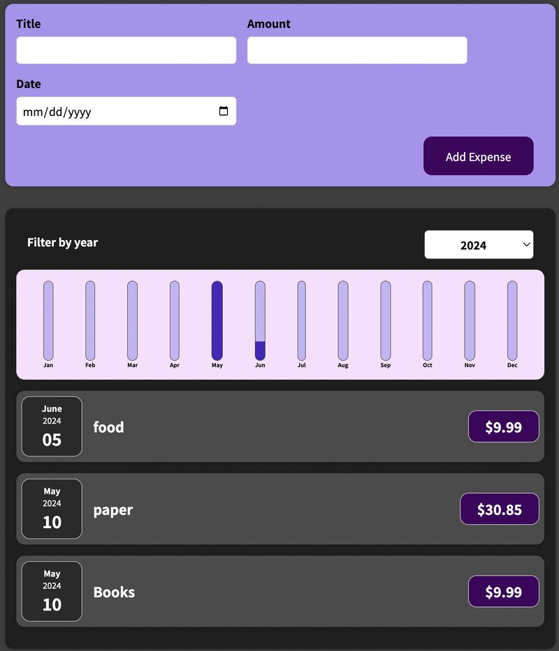 #react #learningreact #reactrouter #redux #frontenddevelopment… | Beth ... #react #learningreact #reactrouter #redux #frontenddevelopment… | Beth ...