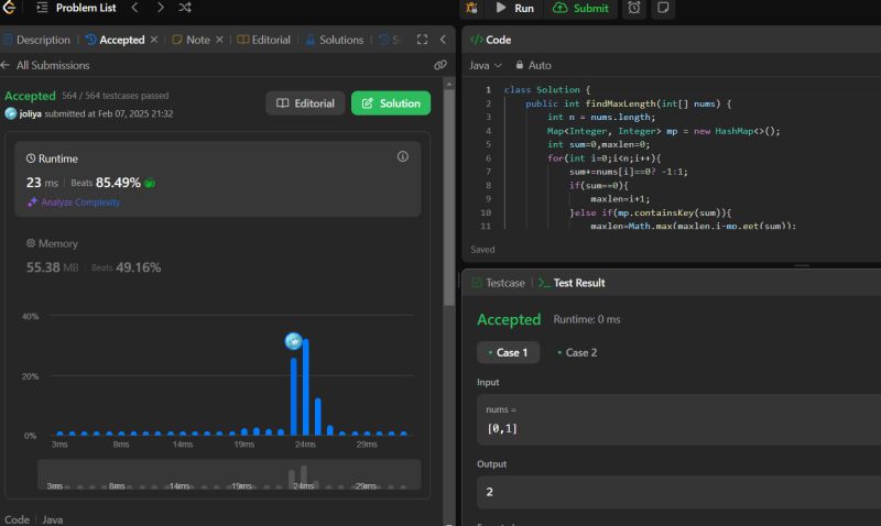 #leetcode #100daysofcode #codingchallenge #100daysofleetcode | Joliya D #leetcode #100daysofcode #codingchallenge #100daysofleetcode | Joliya D