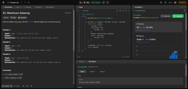 Hitendra Kumar Dewangan on LinkedIn: #50daysofcode #100daysofcode # ... Hitendra Kumar Dewangan on LinkedIn: #50daysofcode #100daysofcode # ...