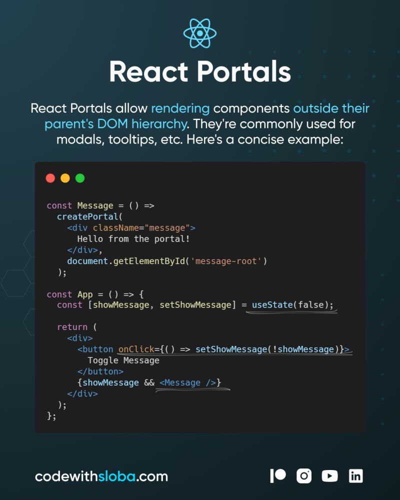 Learn React Portals with Codewithsloba | Suraj Bajracharya posted on ... Learn React Portals with Codewithsloba | Suraj Bajracharya posted on ...