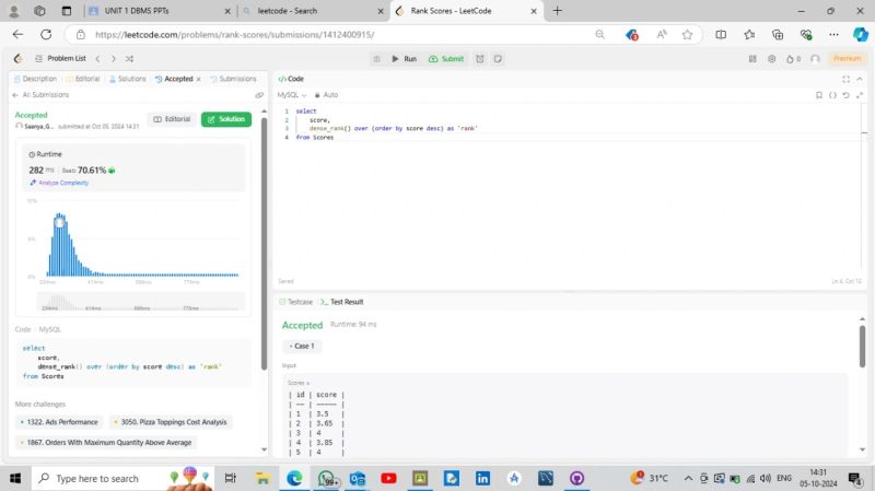 Saanya Garg on LinkedIn: #mysql #coding #gvishwanathanchallenge Saanya Garg on LinkedIn: #mysql #coding #gvishwanathanchallenge