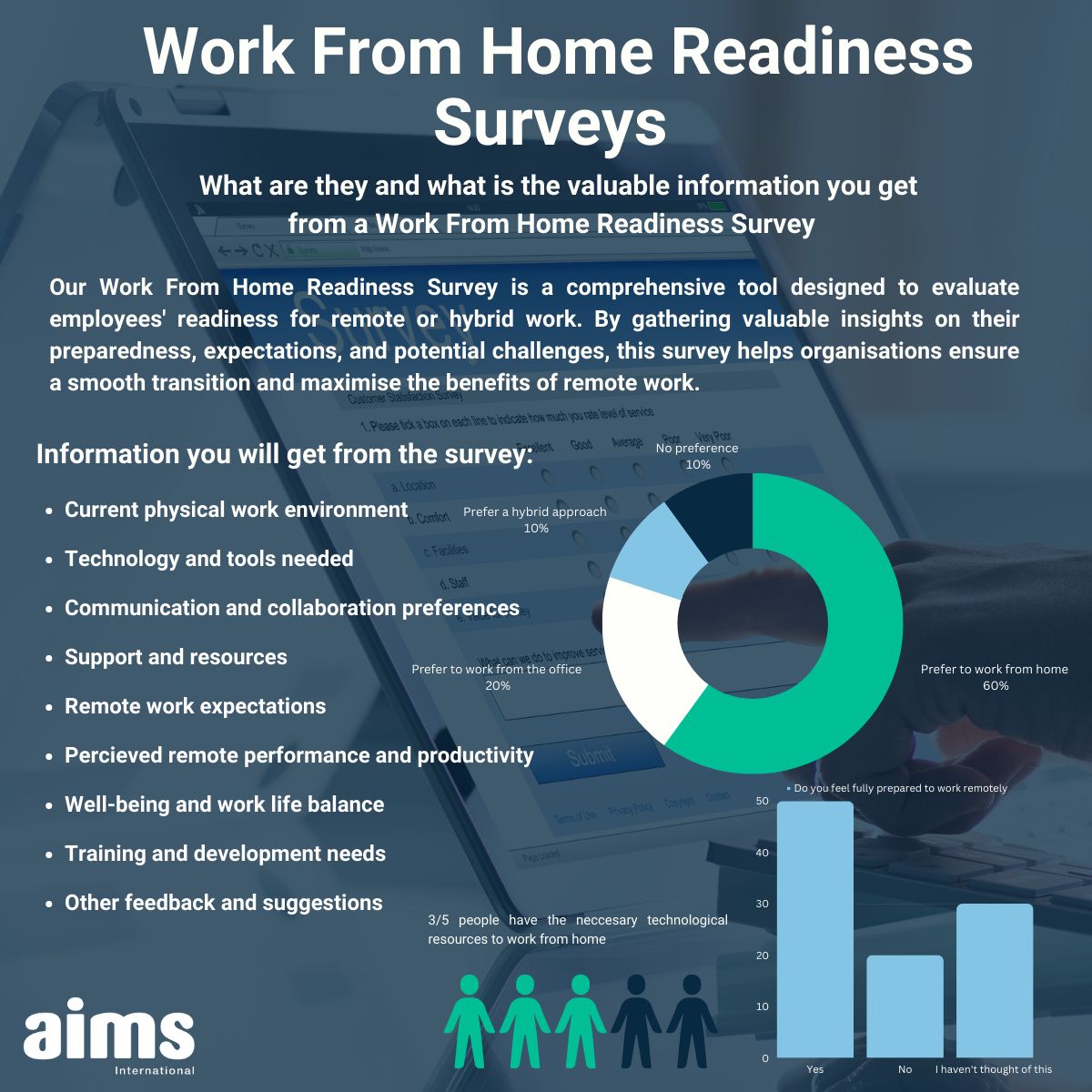 AIMS International South Africa on LinkedIn: #aims_southafrica # ... AIMS International South Africa on LinkedIn: #aims_southafrica # ...