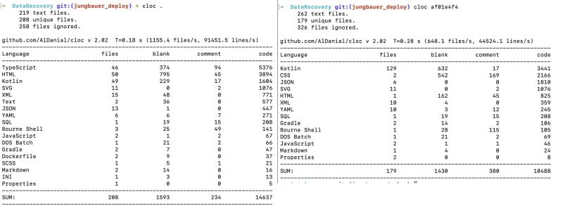 Thomas Schühly on LinkedIn: Finished migrating an Angular application ... Thomas Schühly on LinkedIn: Finished migrating an Angular application ...