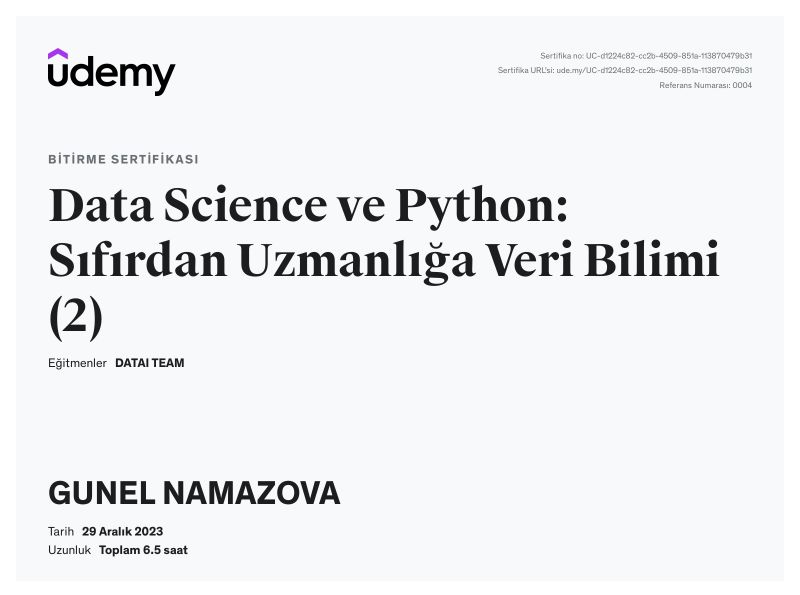 Günel Huseynli,MBA on LinkedIn: #dataiteam #udemy Günel Huseynli,MBA on LinkedIn: #dataiteam #udemy