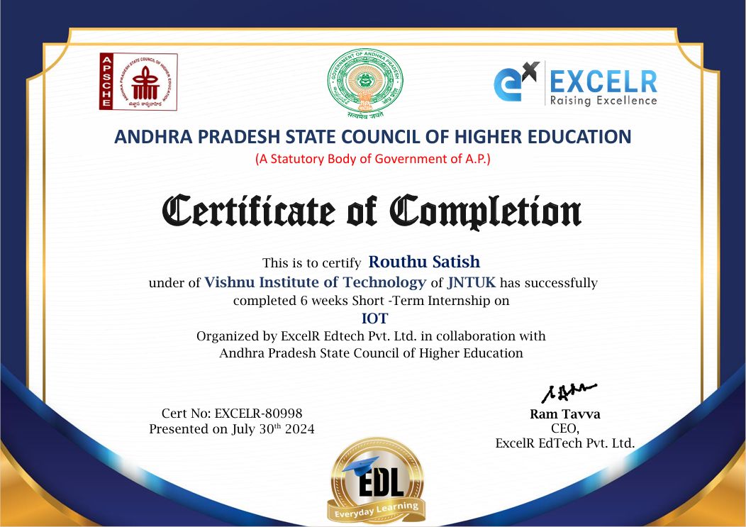 ROUTHU SATISH on LinkedIn: #iot #pythonprogramming #excelr #apsche # ... ROUTHU SATISH on LinkedIn: #iot #pythonprogramming #excelr #apsche # ...
