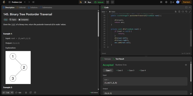 #day59 #100daysofcode #leetcode #java #problemsolving… | Mrinal Meha #day59 #100daysofcode #leetcode #java #problemsolving… | Mrinal Meha