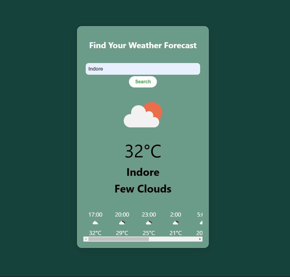 Mohit Dubey on LinkedIn: #webdevelopment #apiintegration #weatherapp # ... Mohit Dubey on LinkedIn: #webdevelopment #apiintegration #weatherapp # ...