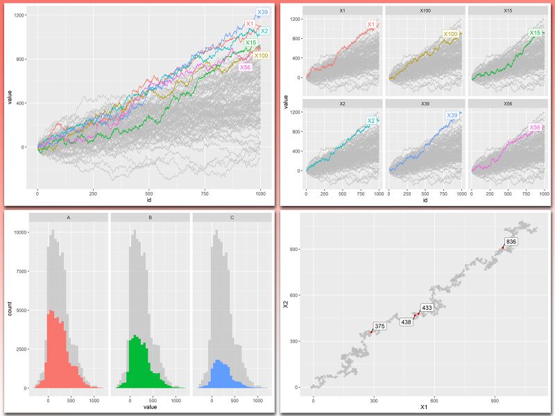 Joachim Schork on LinkedIn: #datavisualization #ggplot2 #statisticians ... Joachim Schork on LinkedIn: #datavisualization #ggplot2 #statisticians ...