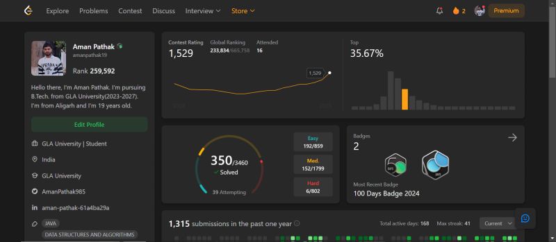 Aman Pathak on LinkedIn: #leetcode #dsa #competitiveprogramming # ... Aman Pathak on LinkedIn: #leetcode #dsa #competitiveprogramming # ...