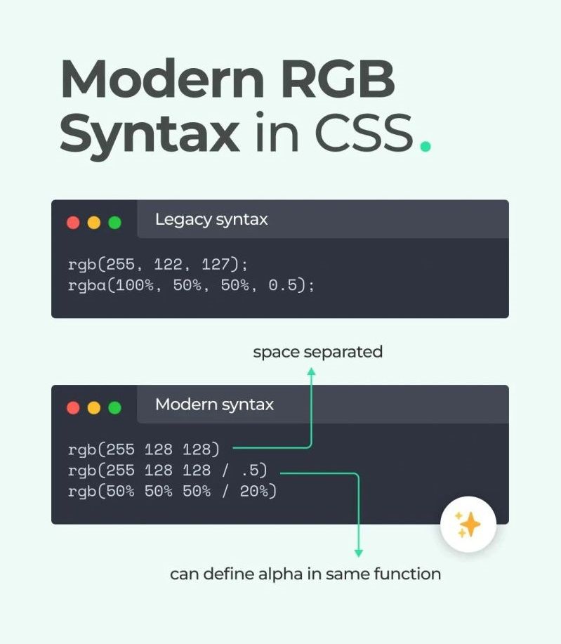 How to use space separated syntax in CSS | Ali Rasouli posted on the ... How to use space separated syntax in CSS | Ali Rasouli posted on the ...
