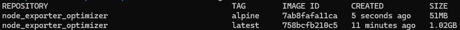 Olivier Spiesser on LinkedIn: #docker #python Olivier Spiesser on LinkedIn: #docker #python