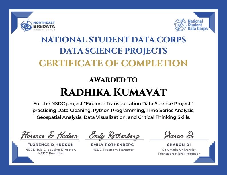 Radhika Kumavat on LinkedIn: #datascience #nsdc #pythonprogramming # ... Radhika Kumavat on LinkedIn: #datascience #nsdc #pythonprogramming # ...
