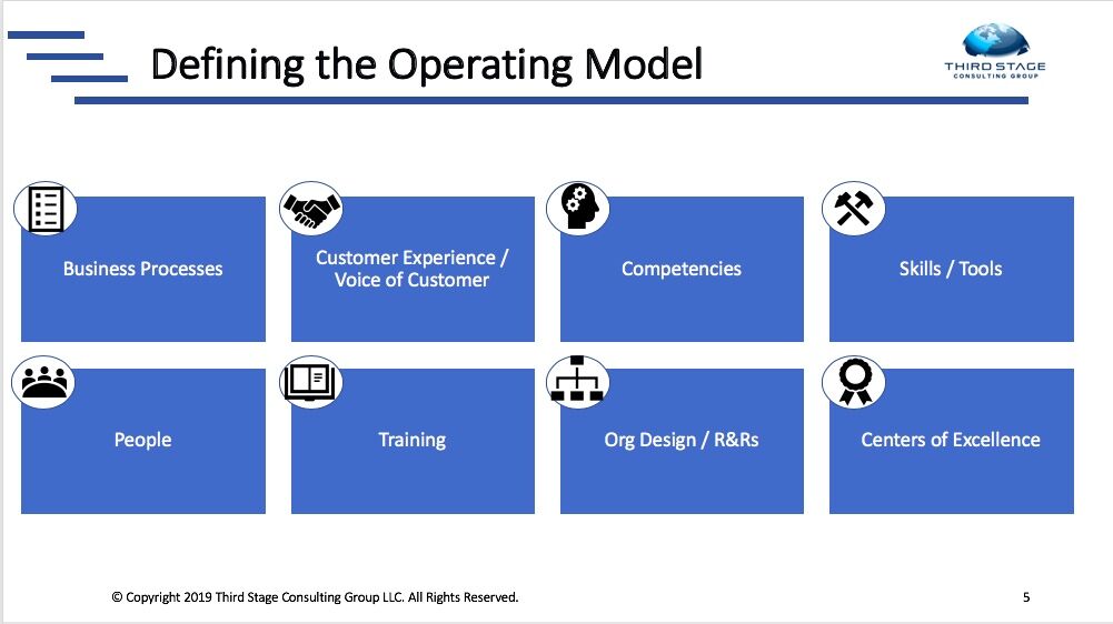 Eric Kimberling on LinkedIn: #erp #crm #hcm #digitaltransformation #cio ... Eric Kimberling on LinkedIn: #erp #crm #hcm #digitaltransformation #cio ...