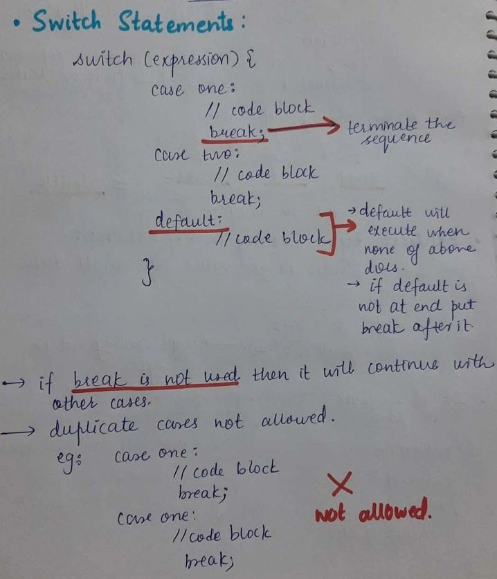 #java #learningjava #programming #codingjourney #softwaredevelopment ... #java #learningjava #programming #codingjourney #softwaredevelopment ...