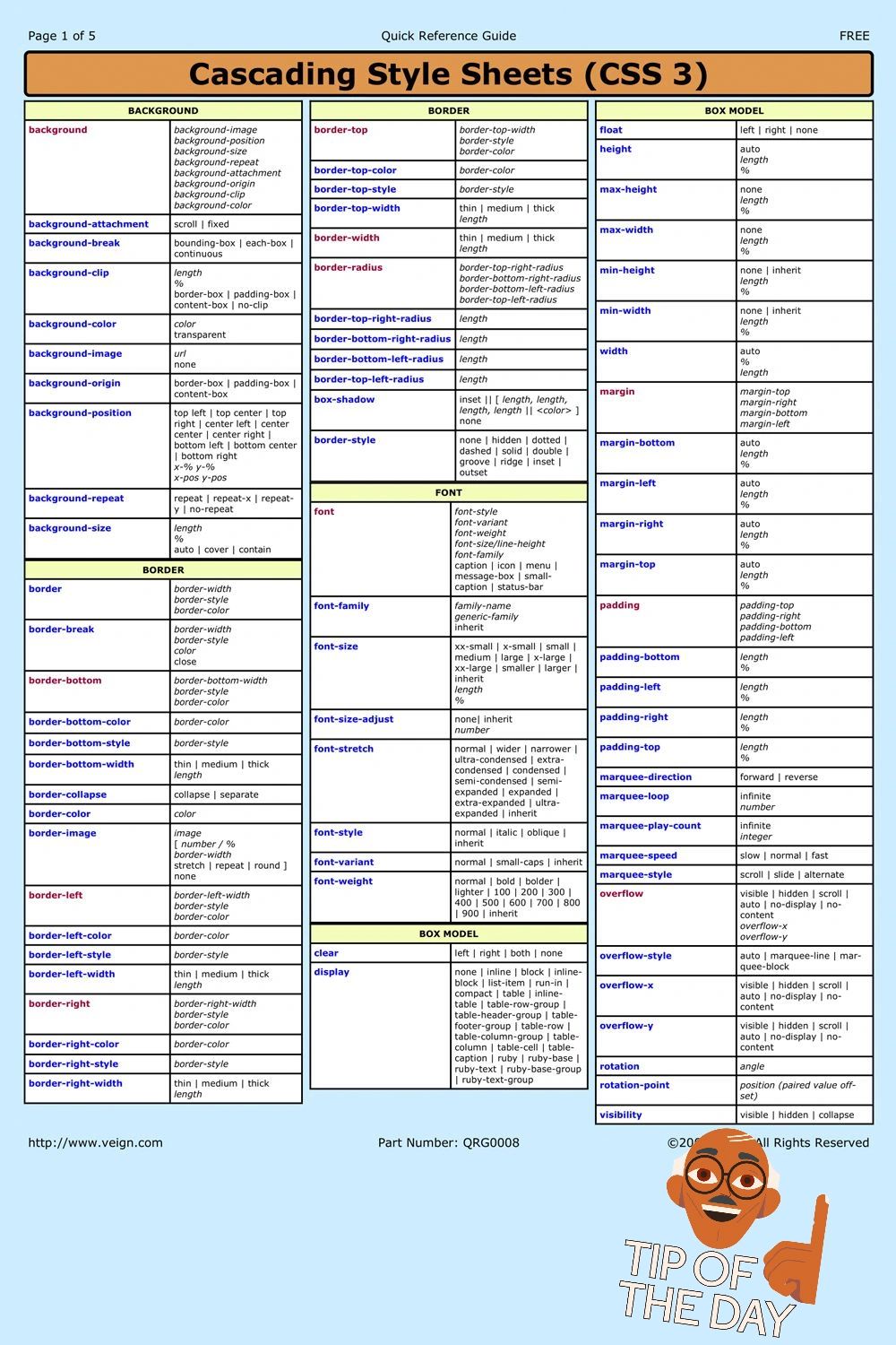 Muhammad Adil on LinkedIn: CSS-3 cheat sheet. #css3 #css #csstricks Muhammad Adil on LinkedIn: CSS-3 cheat sheet. #css3 #css #csstricks