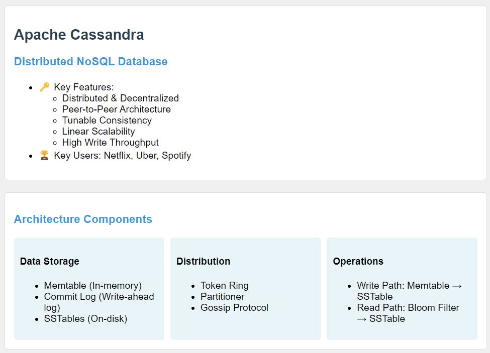 #nosql #apachecassandra #databasedesign #bigdata #techtips | Abhijit ... #nosql #apachecassandra #databasedesign #bigdata #techtips | Abhijit ...