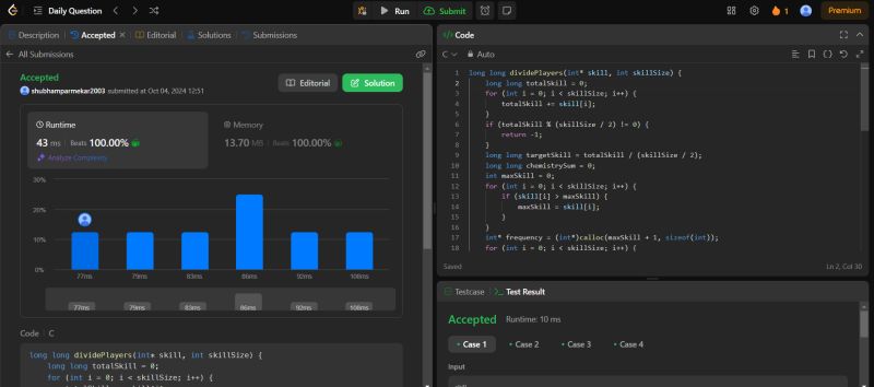 Shubham Parmekar on LinkedIn: #programming #leetcode #codingchallenge Shubham Parmekar on LinkedIn: #programming #leetcode #codingchallenge