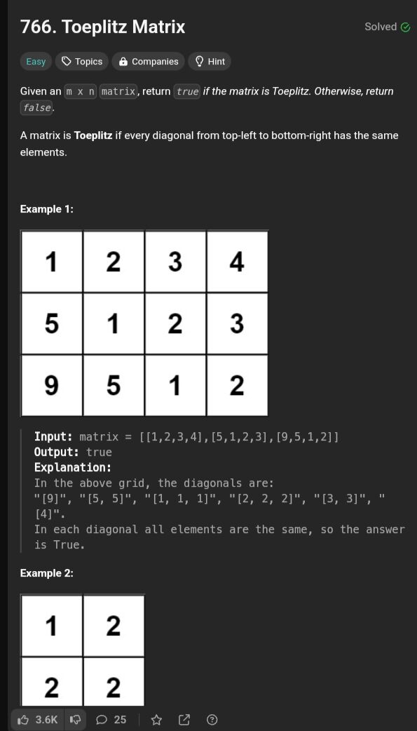 Harsh Saini on LinkedIn: Day 77 of 100 days leetcode challenge Today I ... Harsh Saini on LinkedIn: Day 77 of 100 days leetcode challenge Today I ...