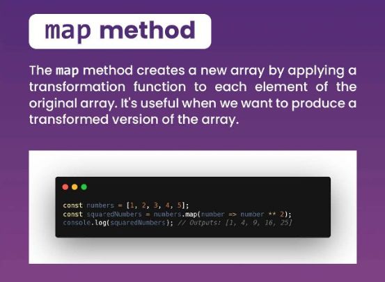 Qazi Hamza Ali on LinkedIn: 🚀 JavaScript Tip: Mastering the .map ... Qazi Hamza Ali on LinkedIn: 🚀 JavaScript Tip: Mastering the .map ...