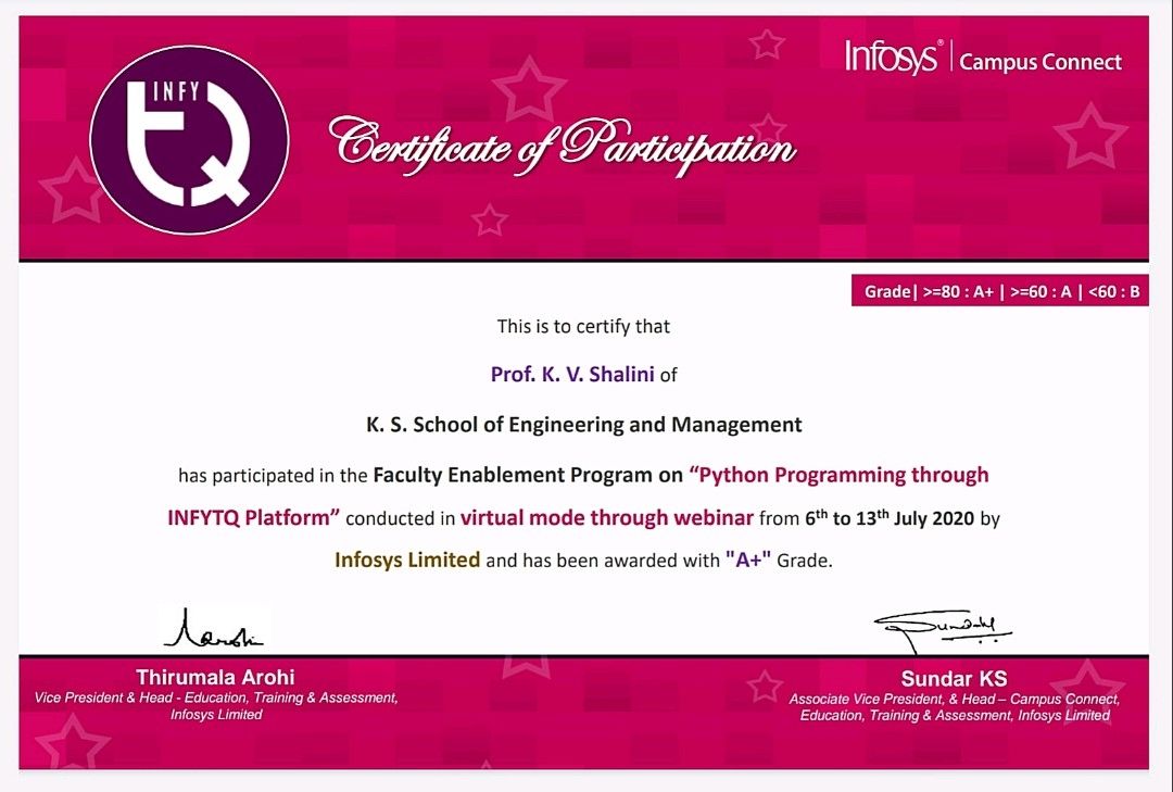 Shalini K V on LinkedIn: #infytq #infosys #pythonprogramming #python Shalini K V on LinkedIn: #infytq #infosys #pythonprogramming #python