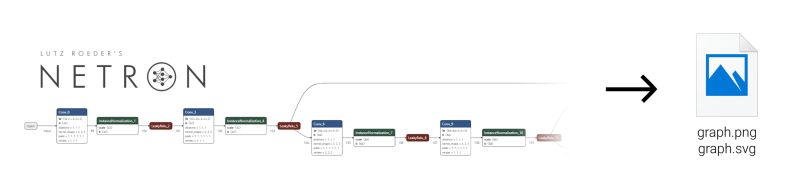 Raphael Prevost on LinkedIn: 📣 New package to generate automatically ... Raphael Prevost on LinkedIn: 📣 New package to generate automatically ...