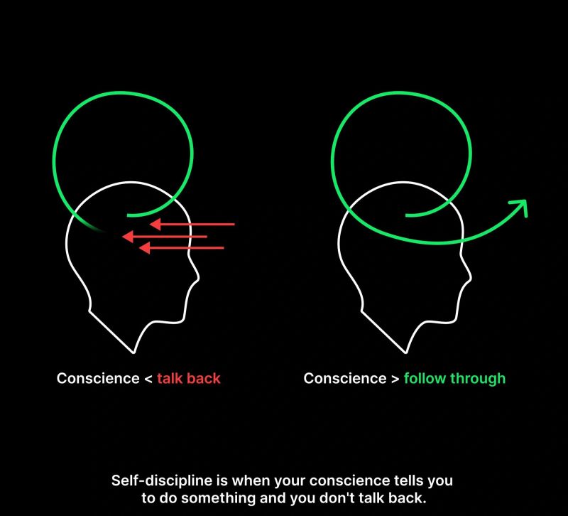 Tony Devadason on LinkedIn: Self-discipline is when your conscience ... Tony Devadason on LinkedIn: Self-discipline is when your conscience ...