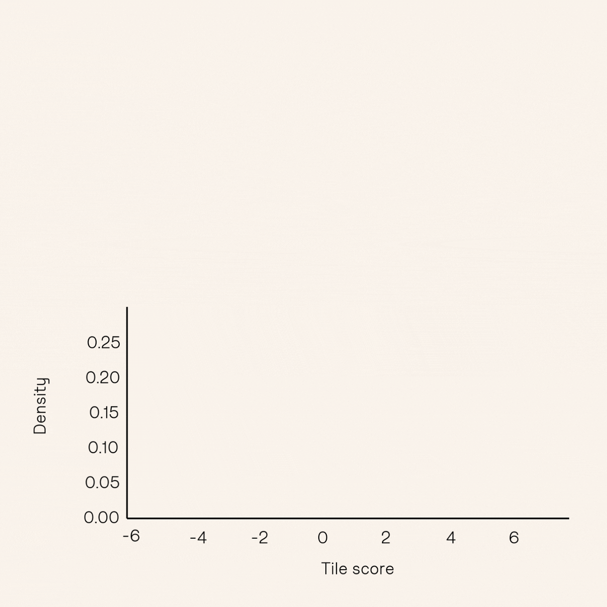 We’re excited to share our latest research on a novel approach for… | OWKIN We’re excited to share our latest research on a novel approach for… | OWKIN