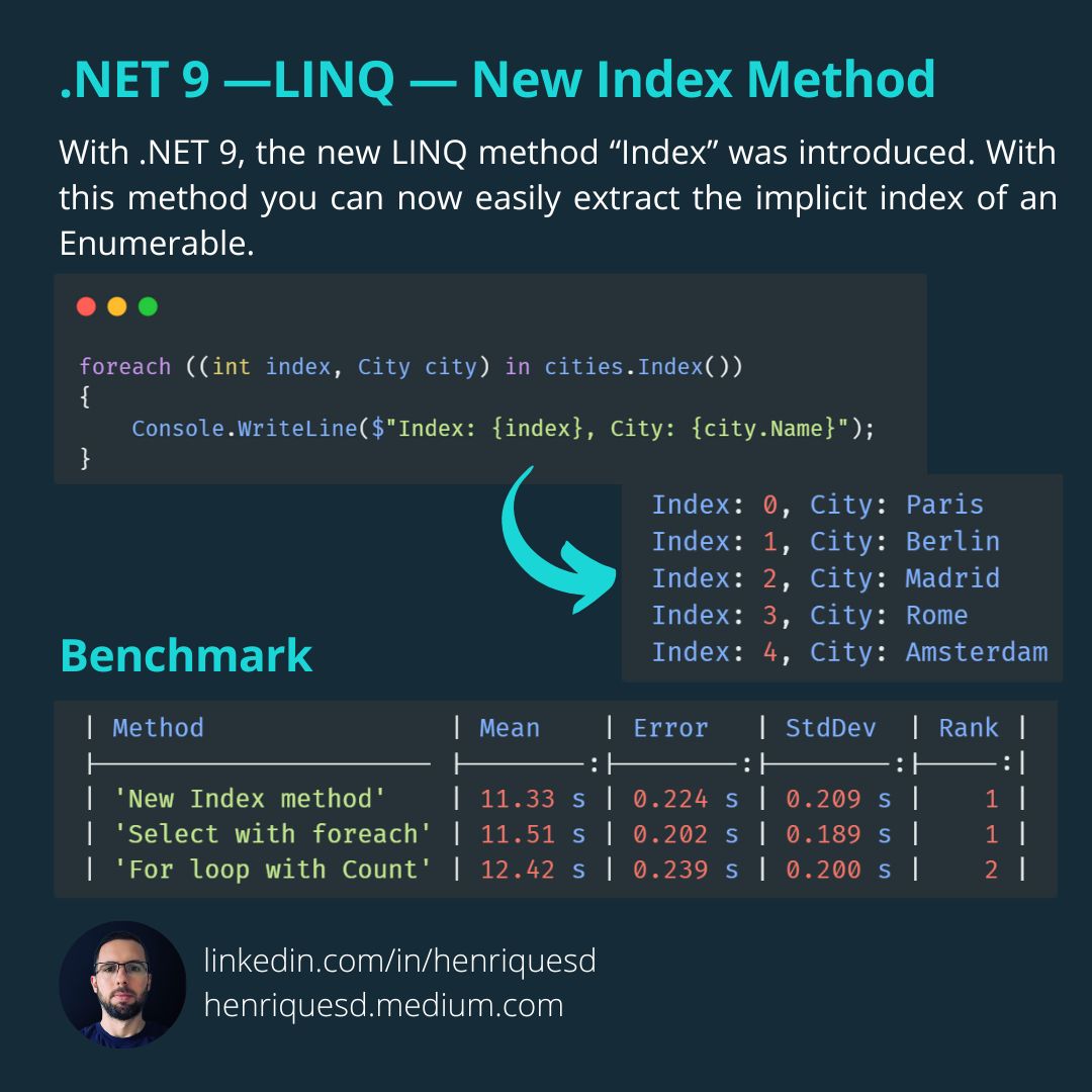 Henrique Siebert Domareski on LinkedIn: #dotnet9 #dotnet #linq #index # ... Henrique Siebert Domareski on LinkedIn: #dotnet9 #dotnet #linq #index # ...
