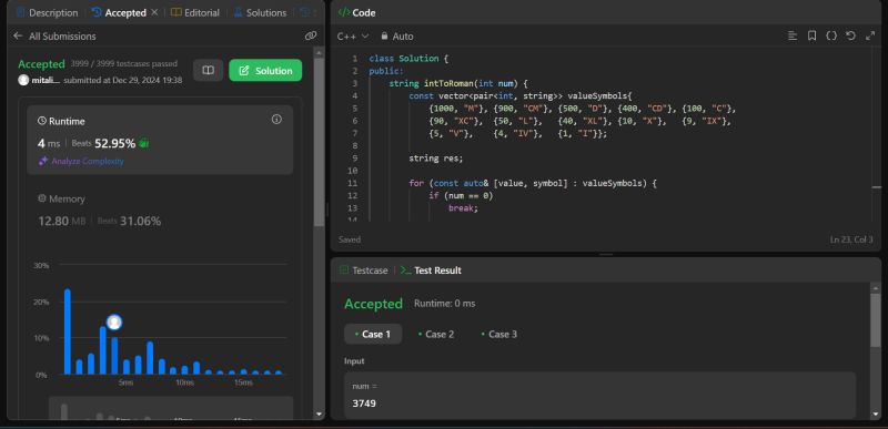 Mitali Dubey on LinkedIn: #100daysofcodechallenge #leetcode # ... Mitali Dubey on LinkedIn: #100daysofcodechallenge #leetcode # ...