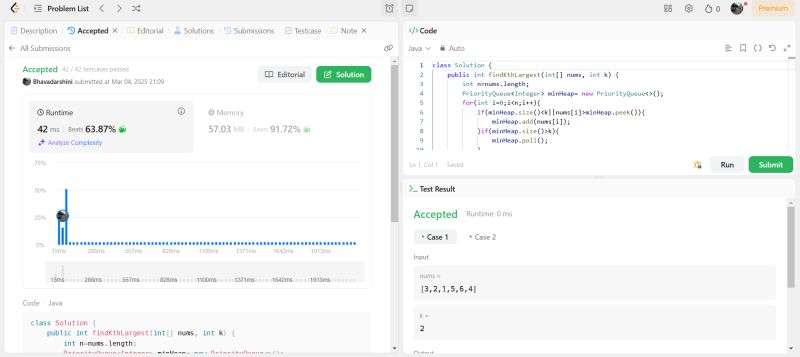 #leetcodechallenge #100daysofcode #problemsolving #dsawithedslash ... #leetcodechallenge #100daysofcode #problemsolving #dsawithedslash ...