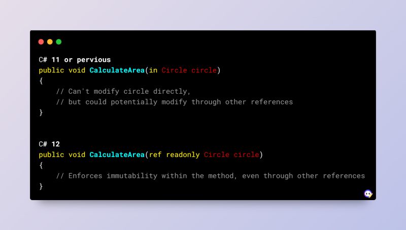 Md Mehadul Islam on LinkedIn: New feature C#12: ref readonly parameters Md Mehadul Islam on LinkedIn: New feature C#12: ref readonly parameters