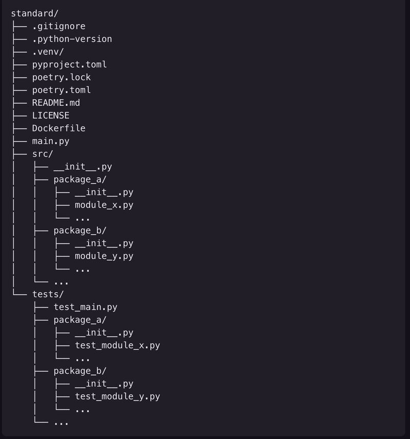 Alain AIROM on LinkedIn: https://lnkd.in/epRWe_cx Optimizing Docker ... Alain AIROM on LinkedIn: https://lnkd.in/epRWe_cx Optimizing Docker ...