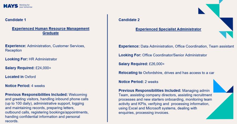 Alice Pileri on LinkedIn: ⭐ Candidates of the Week ⭐ Find below the ... Alice Pileri on LinkedIn: ⭐ Candidates of the Week ⭐ Find below the ...