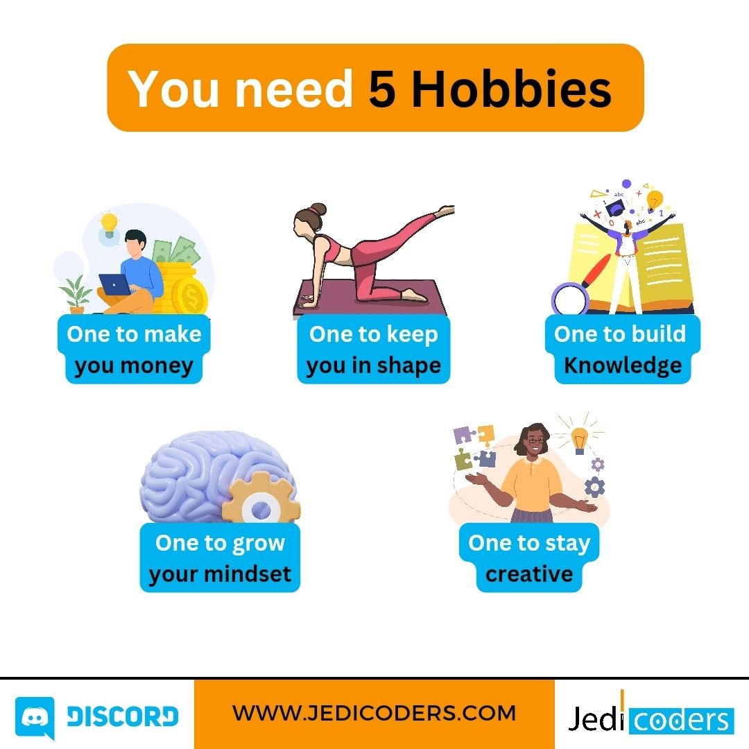Jedi Coders on LinkedIn: #coding #programming #tech #developer # ... Jedi Coders on LinkedIn: #coding #programming #tech #developer # ...